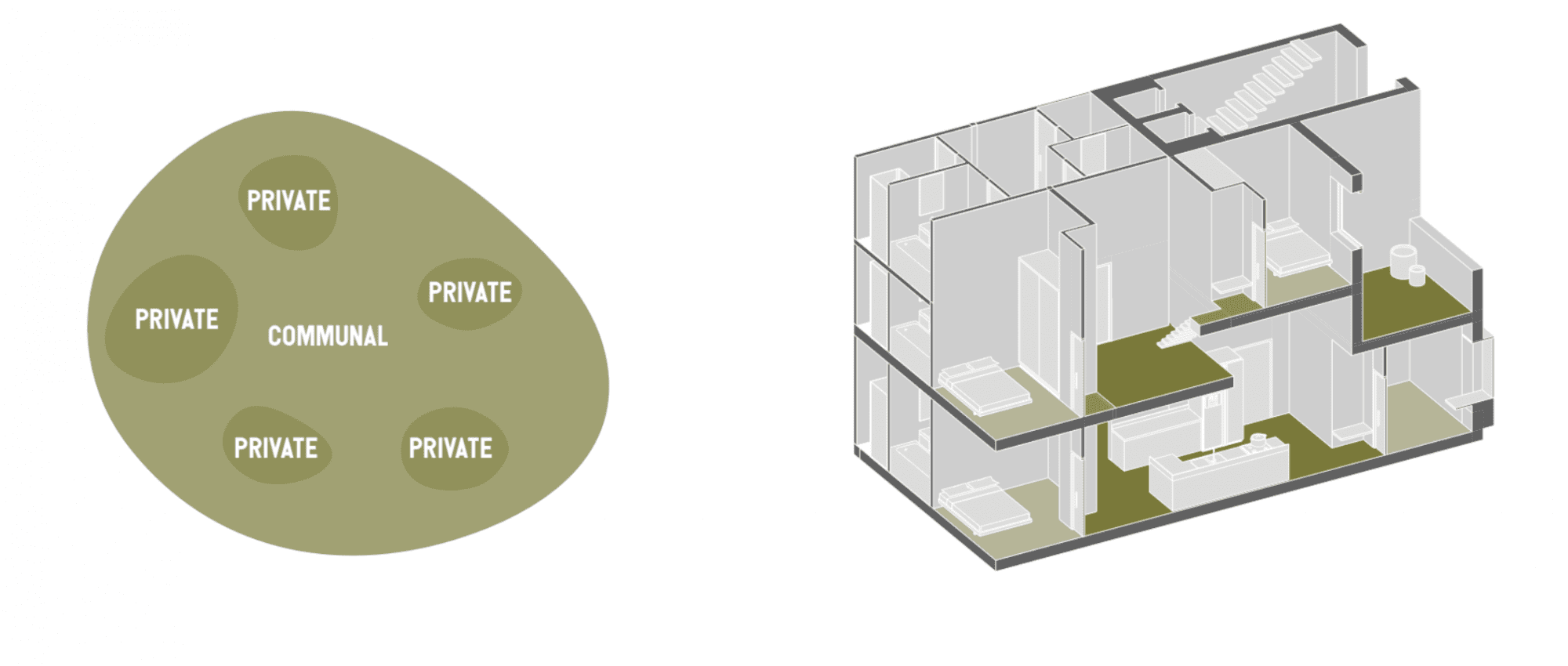 Design Think Tanks - Adaptive Typologies – The London School of ...